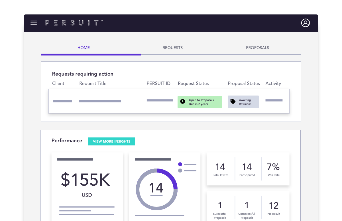 PERSUIT — Legal Operations, Alternative Fee Arrangements, and Firm Management